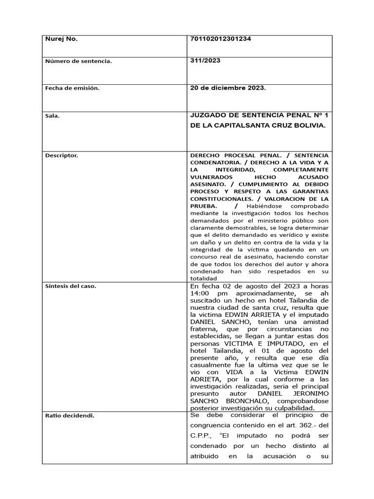 Cuadro Descriptivo de La Sentencia. | PDF | Sentencia (ley) | Justicia