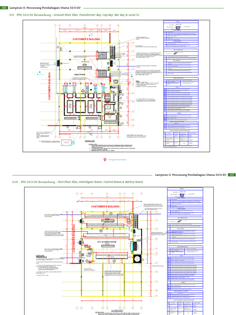 TNB Ppu 33KV | PDF | Wall | Door
