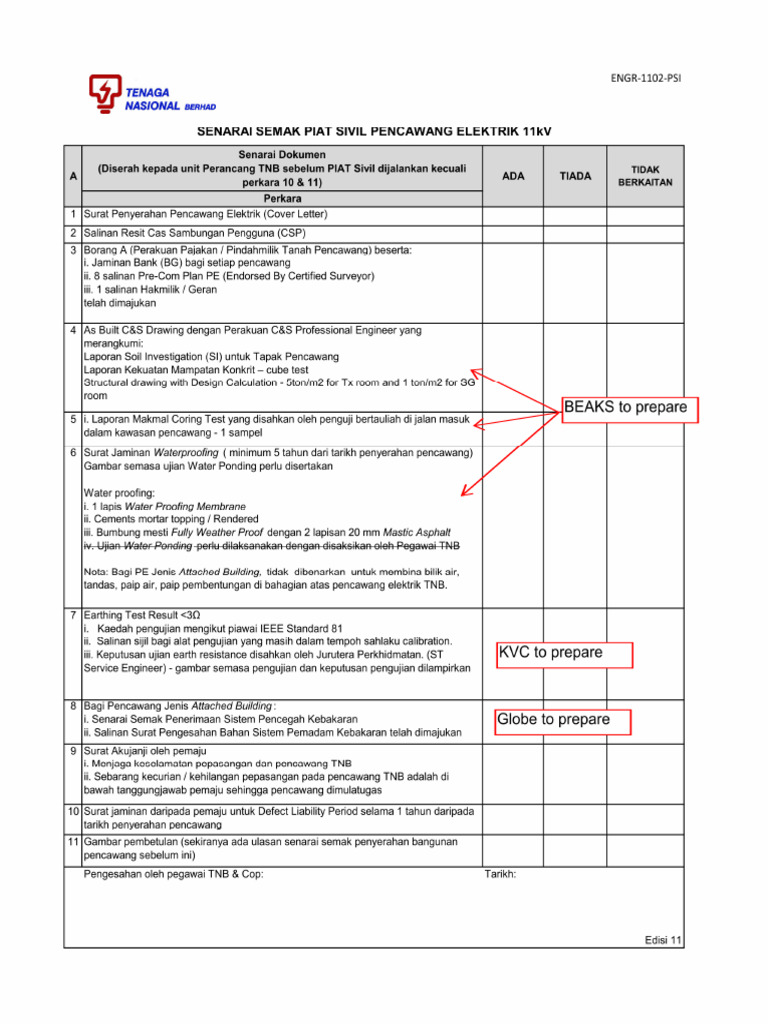 Doc for Invitation PIAT Inspection | PDF