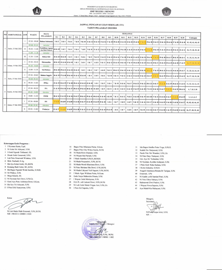 Jadwal Pengawas Ujian Sekolah TP. 2023-2024 | PDF