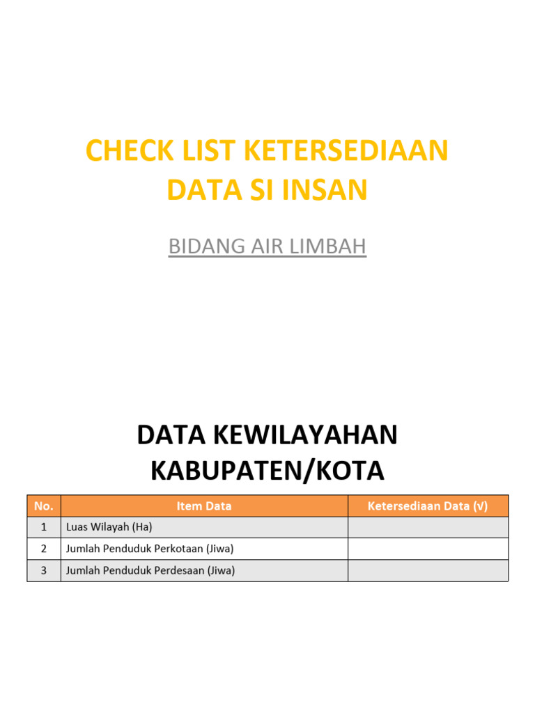 Check List Ketersediaan Data Si Insan (Air Limbah) | PDF