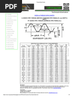 AFBMA Locknut Screw Threads Thread Data Charts | PDF | Metalworking ...