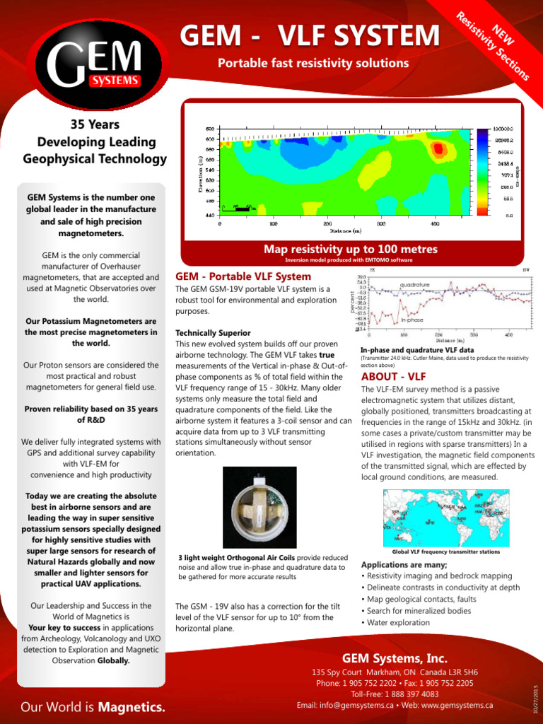 Gem VLF Groundvlf GSM 19v Fin | PDF | Magnetometer | Phase (Waves)