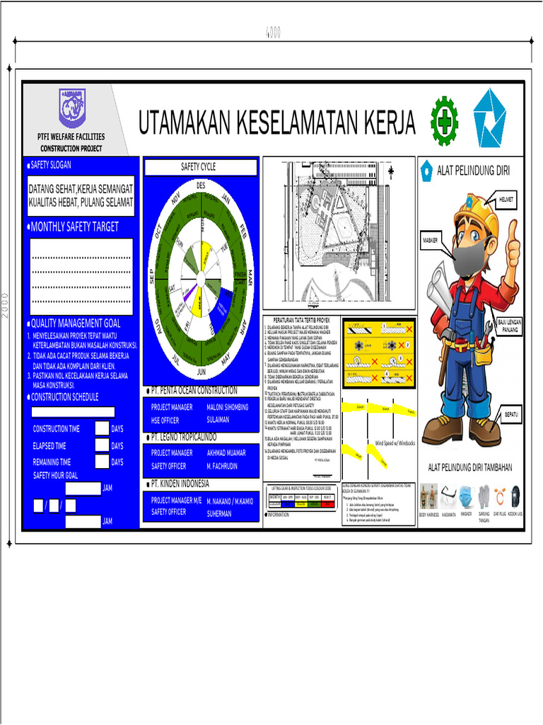 Banner TBM Fumakila | PDF