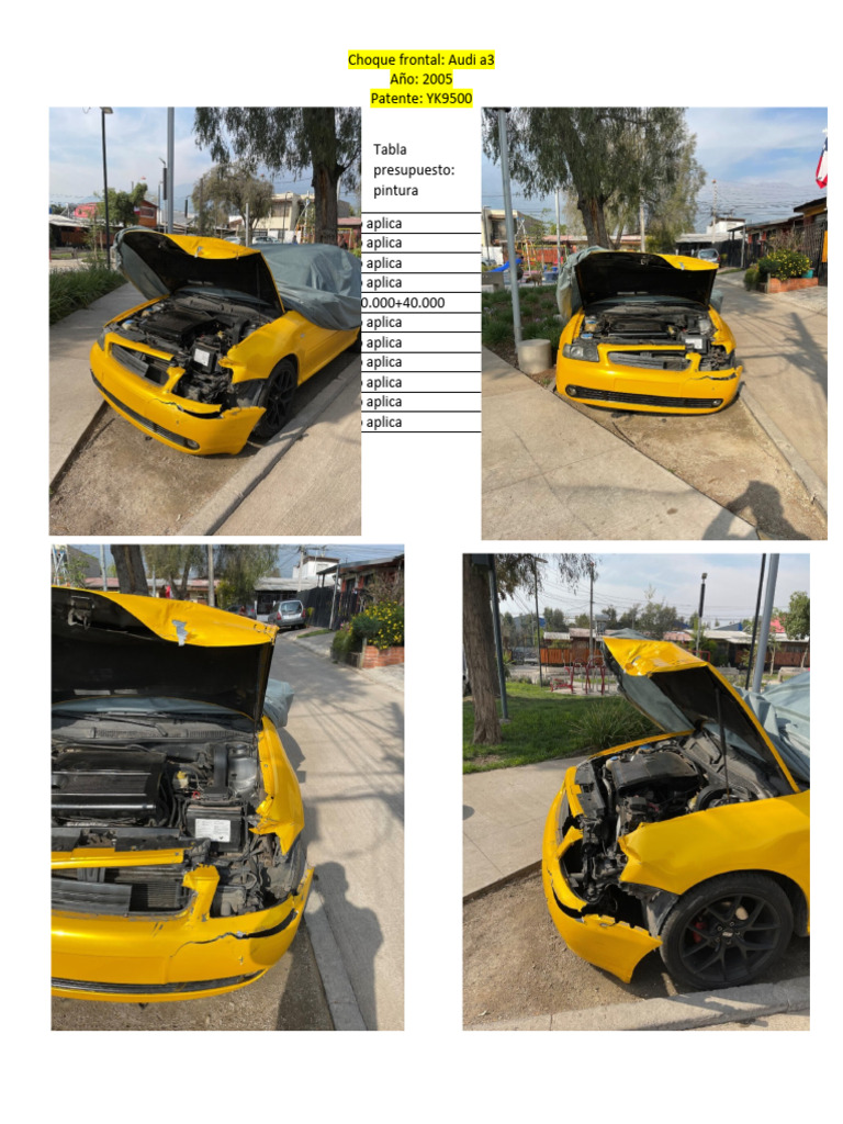 Tabla Presupuesto DYP | PDF