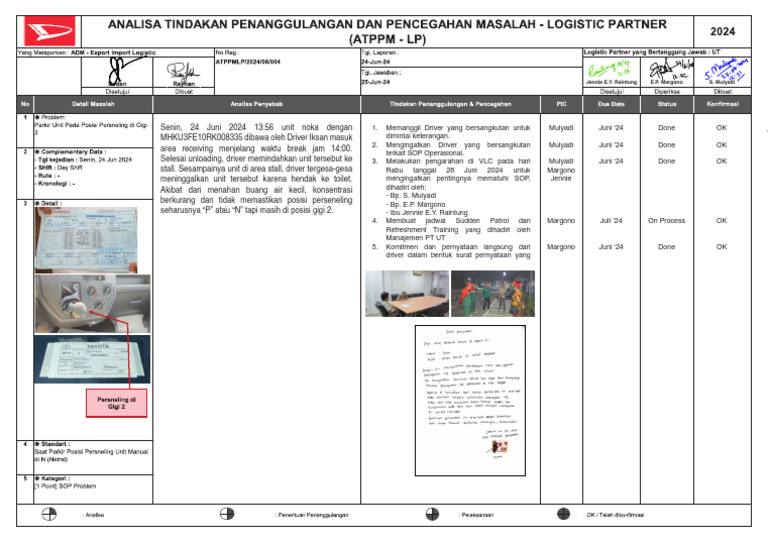 ATPPM - LP - 2024 - 06 - 004 (UT - Parkir Unit Di Pre Pada Posisi Persneling Gigi 2) - Sign | PDF