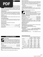 OPSD 3120.100 Rev#2 Nov2010 | PDF
