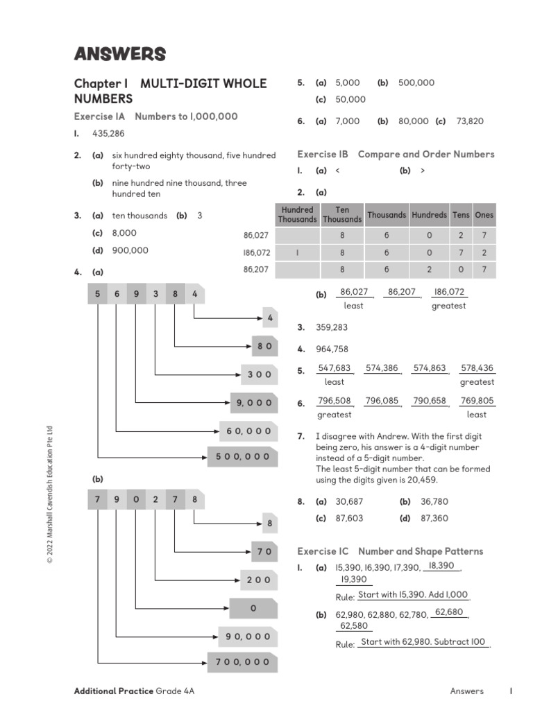 Pm+2022+AP G4a Answers | PDF | Mathematics | Arithmetic