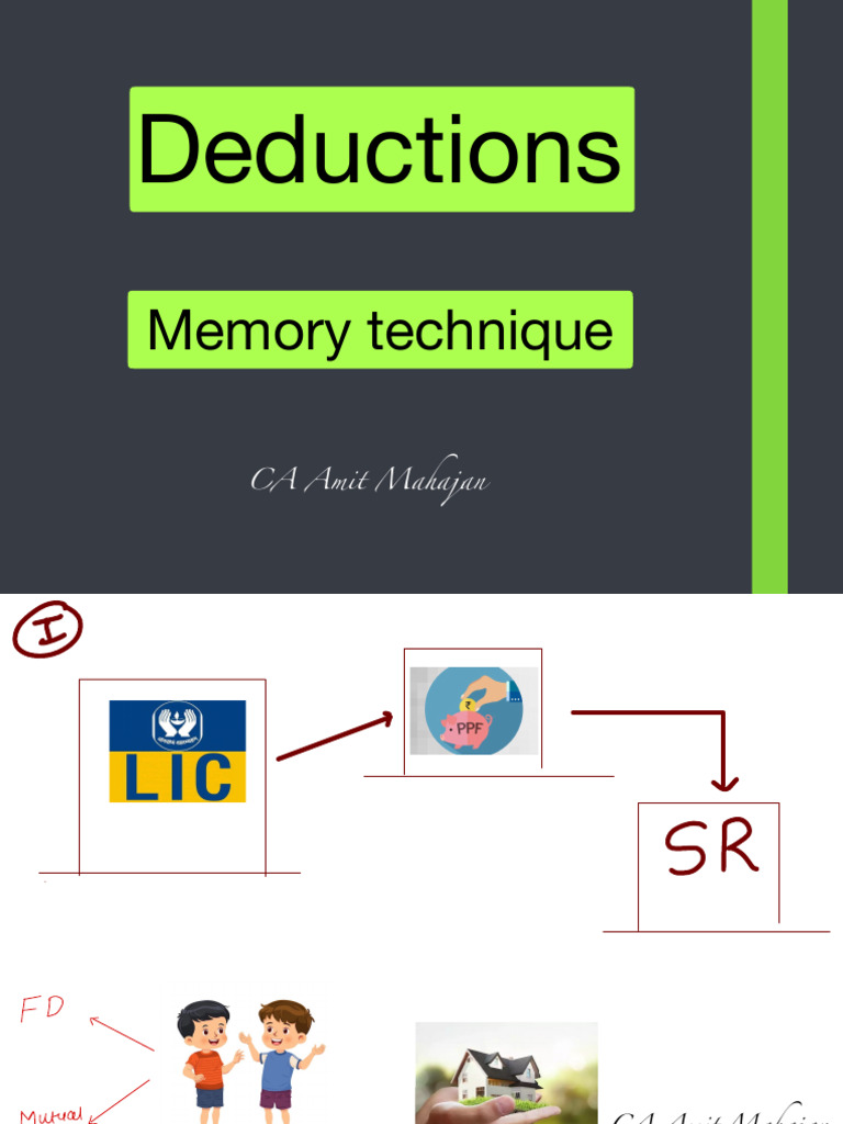 Deductions Memory Technique | PDF