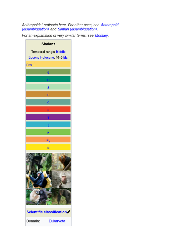 Simian History | PDF | Primate Taxonomy | Mammal Taxonomy