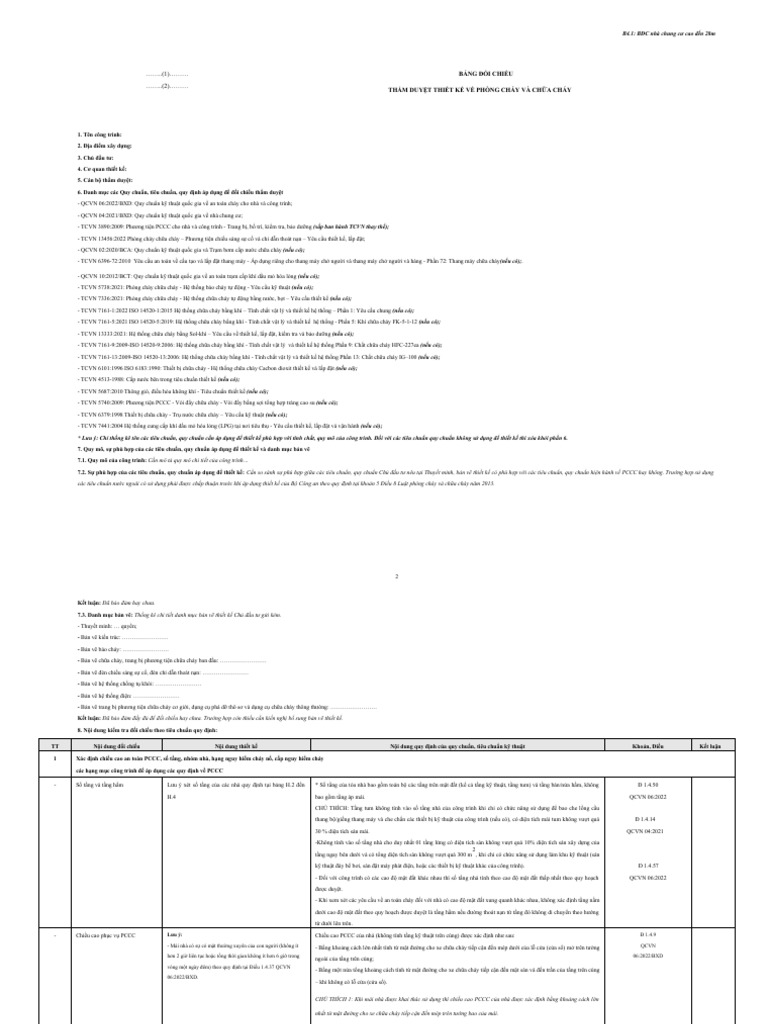 B4.1. Bảng Đối Chiếu Chung Cư Đến 28m | PDF