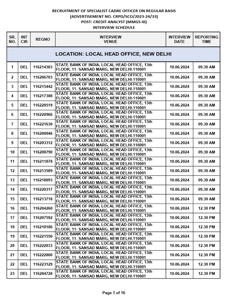 030524-Sco 33 Int SCH Revised | PDF | Banking | Companies Of Asia