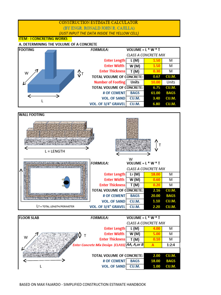 Estimating Calcu v2 | PDF | Paint | Concrete