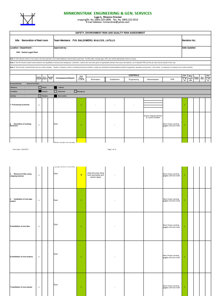 Risk Assessment Analyzer | PDF | Risk | Risk Assessment