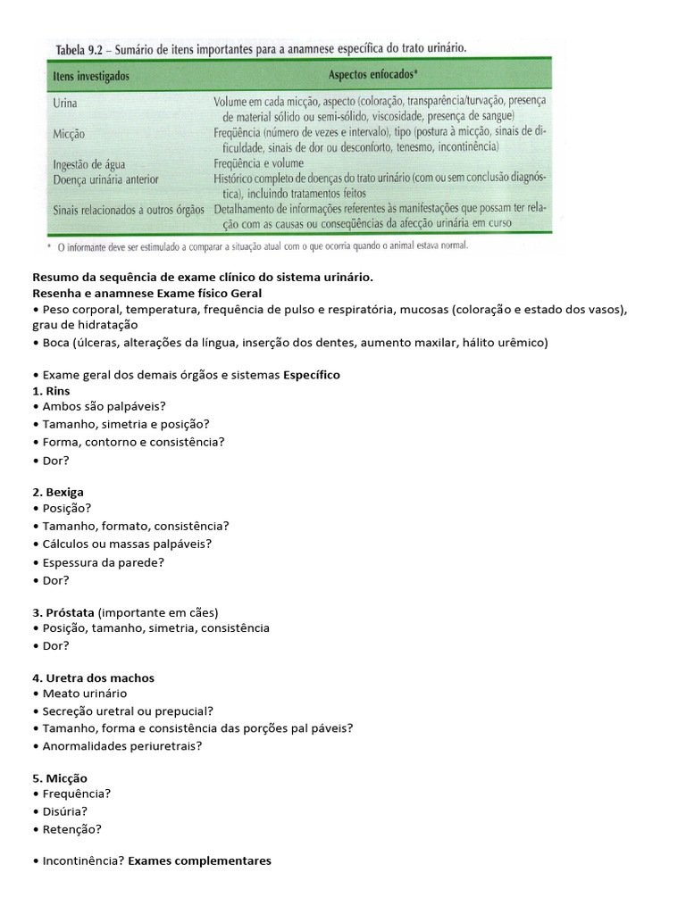 Tabelas Sistema Urinário Semiologia | PDF | Micção | Dor