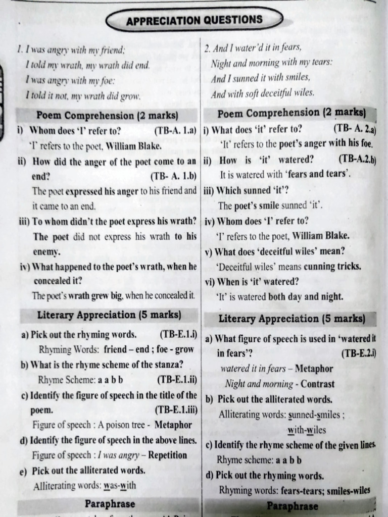 2nd unit(A Poison Tree) Appreciation Questions | Download Free PDF ...