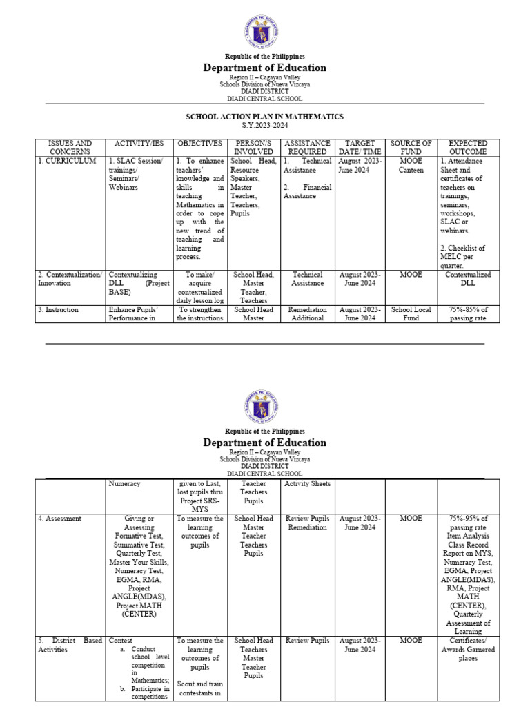 Math Action Plan | Download Free PDF | Teachers | Behavior Modification