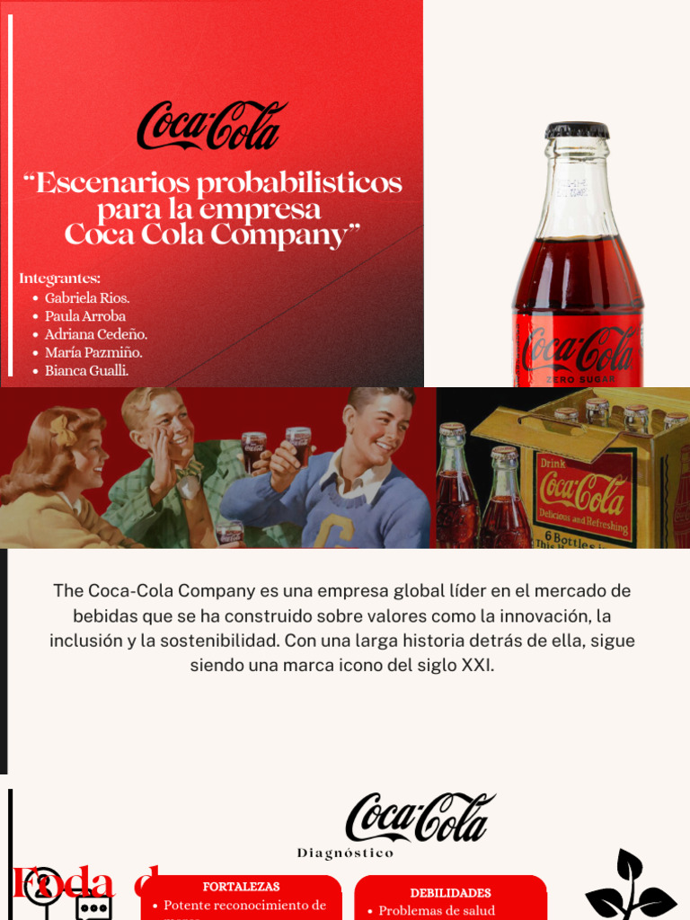COCA COLA Compressed | PDF