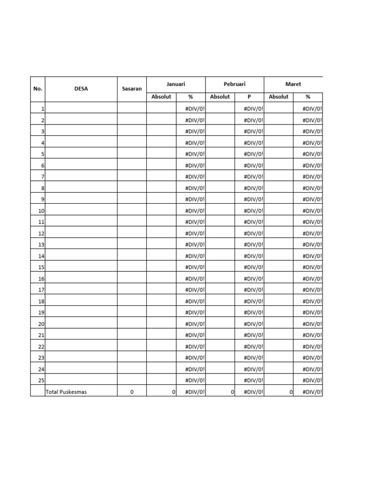 3.2 Laporan Capaian IDL Puskesmas (Kapus) | PDF