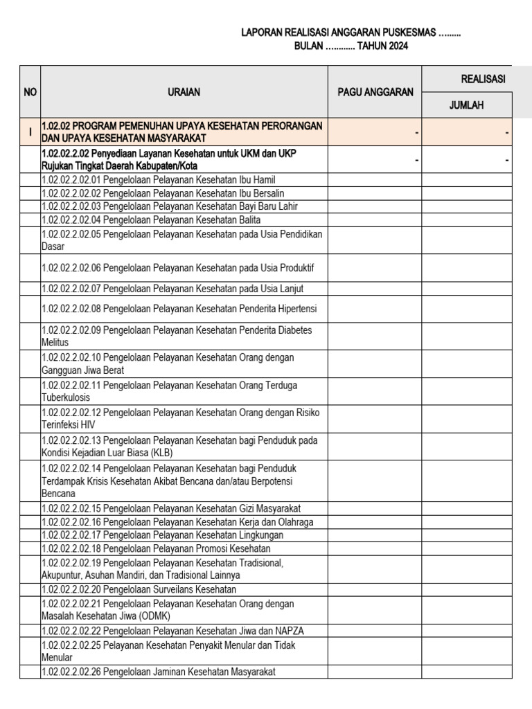 Form e Kin Pusk - Realisasi Anggaran Dan Pendapatan | PDF