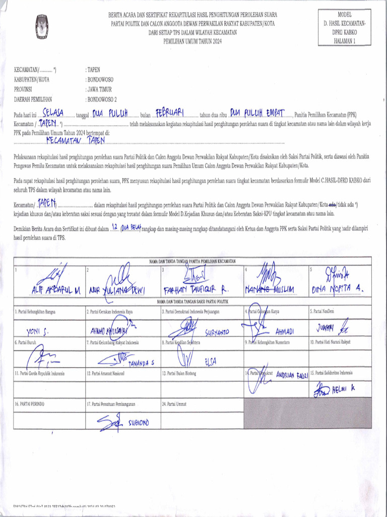 5.DPRD Kab - Kecamatan Tapen - TTD - Scan | PDF
