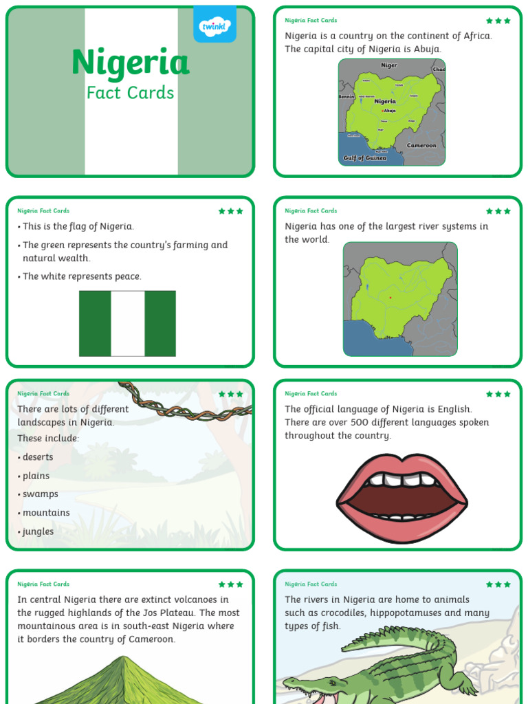 Nigeria Fact Card | PDF | Nigeria | Africa
