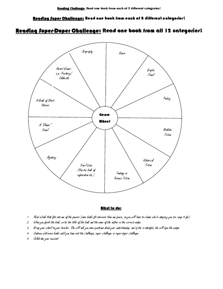 Genre Wheel - Grade Six | PDF | Genre | Books