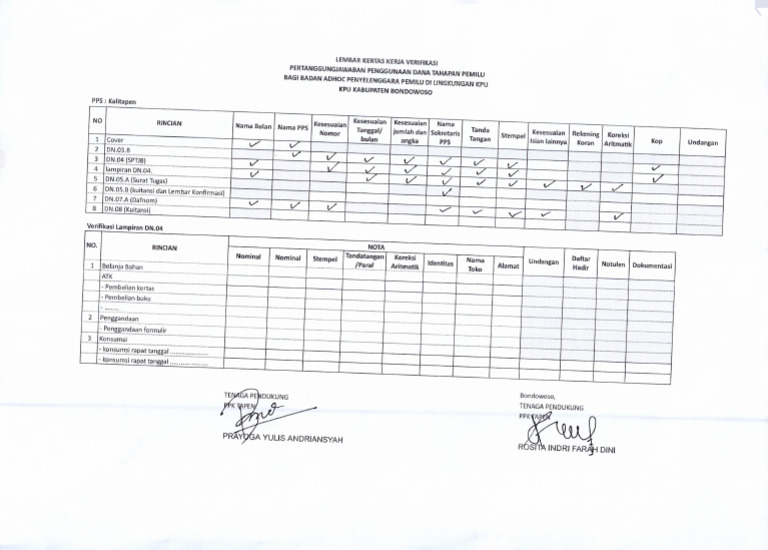 8.lembar Kertas Kerja Verivikasi | PDF