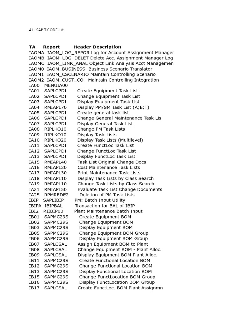 All Sap T Codes Pdf Business