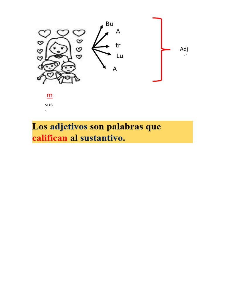 Adjetivos: Definición y Función | PDF | Artes del Lenguaje y Comunicación