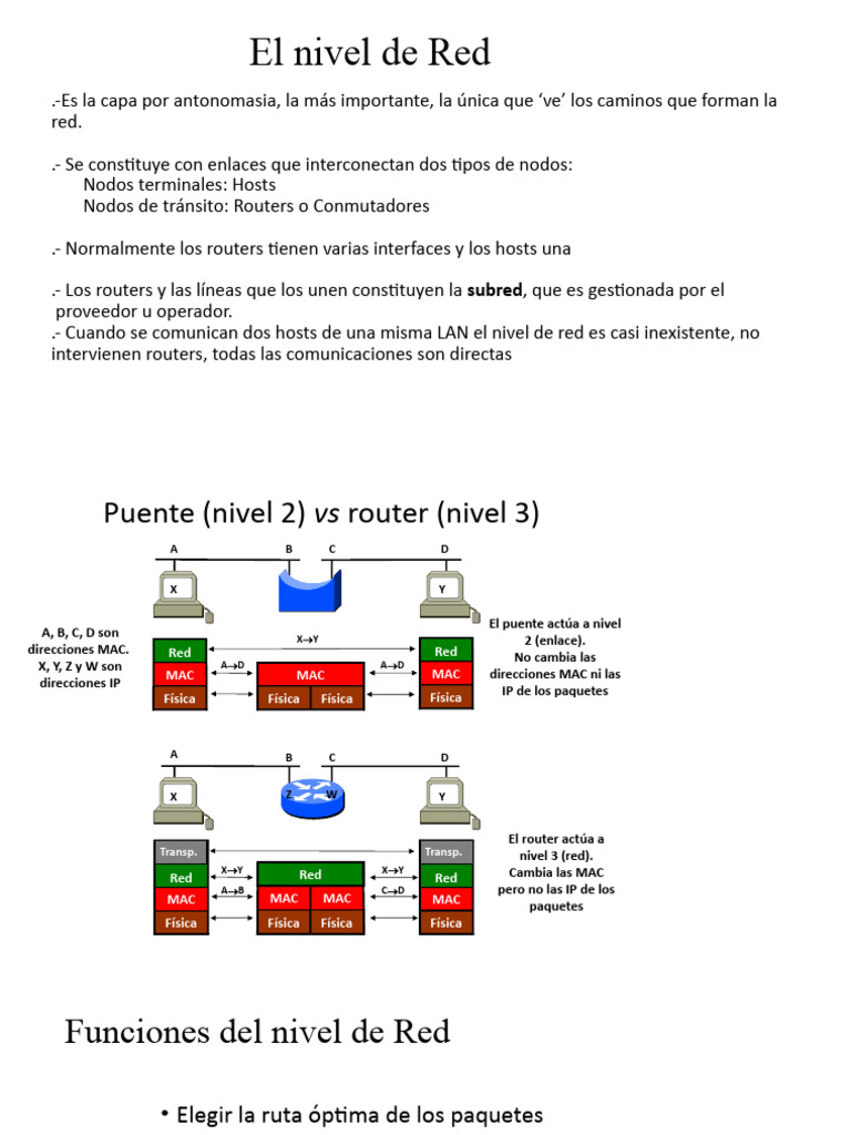 Funciones y Configuración del Nivel de Red | PDF | Dirección IP ...