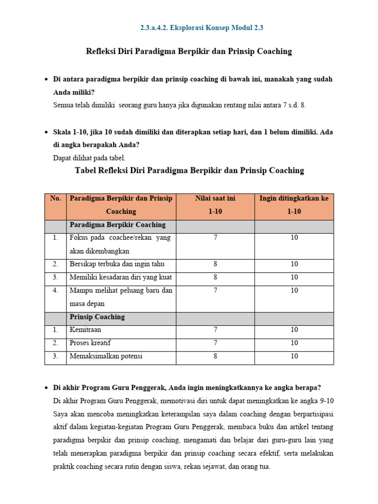 Modul 2.3.a.4.2. Eksplorasi Konsep - Refleksi Diri Paradigma Berpikir Dan Prinsip Coaching | PDF ...