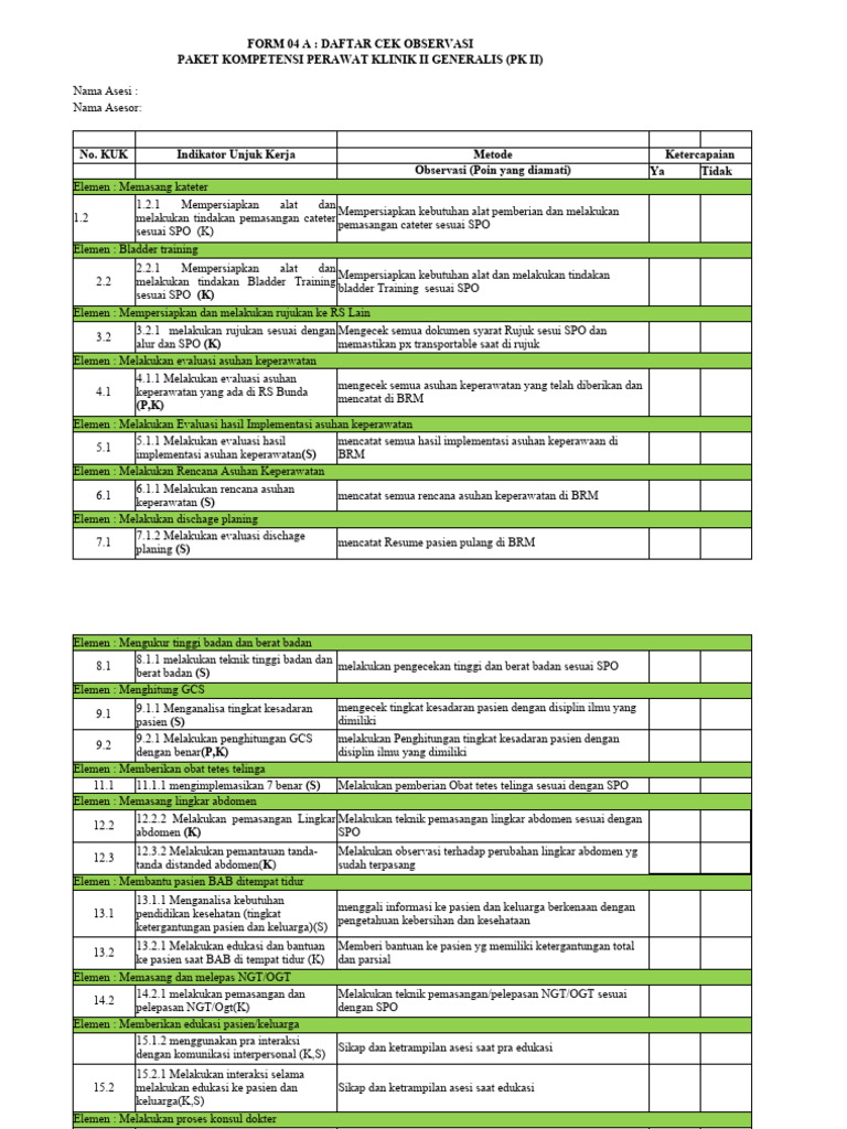 Form 04A Daftar Cek Observasi Asesmen Kompetensi Paket PK II | PDF