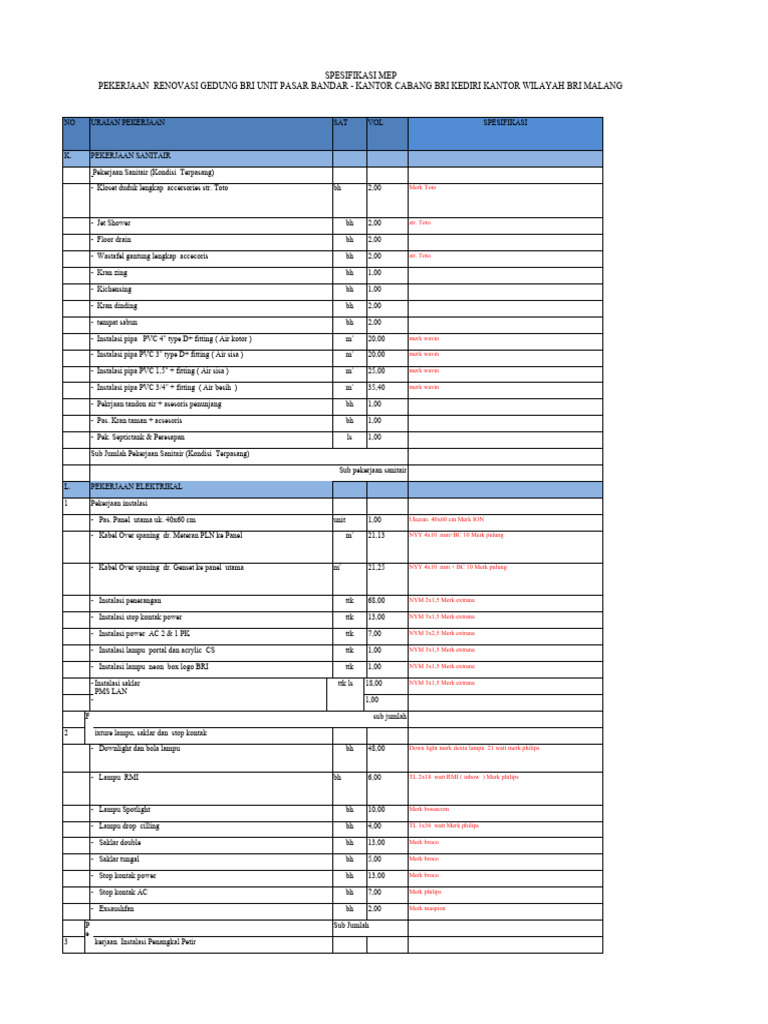 Spesifikasi Mep | PDF