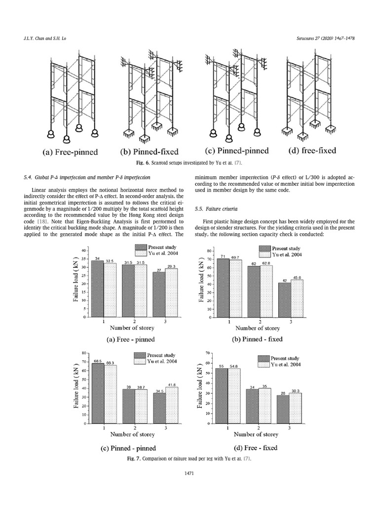 Scaffold Load Bearing Capacity Statistics Parametric Study | PDF