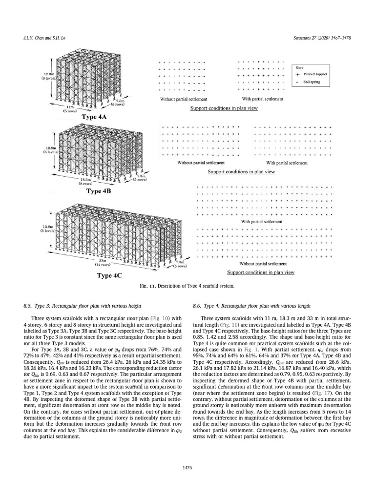 Scaffold Geometry For Parametric Study For Research Paper | PDF | Deformation (Engineering ...