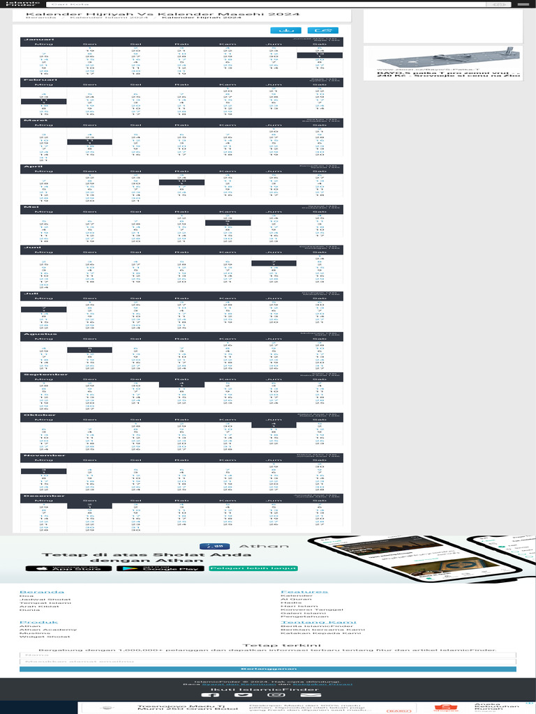Kalender Islami 2024 - Kalender Hijriah 2024 Events Holidays ...