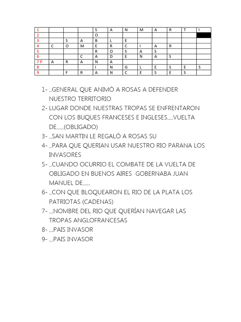 Acróstico sobre Soberanía Nacional | PDF
