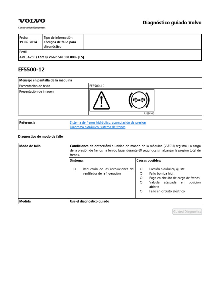 Diagnóstico EF5500-12 Volvo | PDF