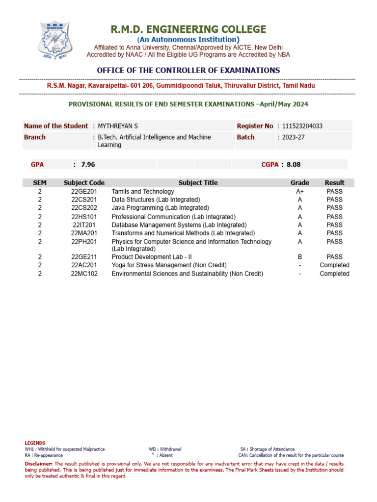 ESE Apr - May 2024 - Results | PDF | Science | Engineering