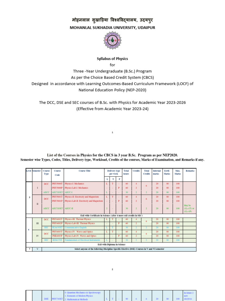 B.Sc. Physics Syllabus NEP 2020 Overview | PDF | Gases | Temperature