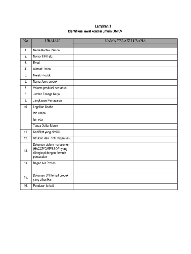 Form Identifikasi UMKM Pangan - GMP | PDF