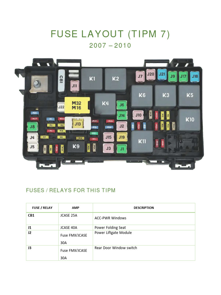 TIPM Fuse Layout 2007-2010 Vehicles | PDF | Anti Lock Braking System ...