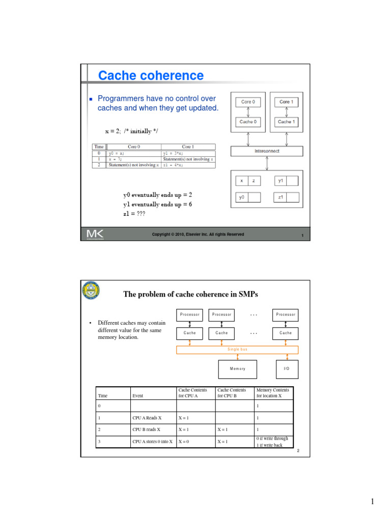 Coherence | PDF | Computer Science | Parallel Computing