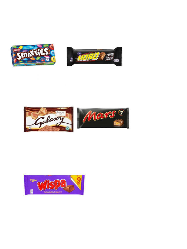 CHOCOLATE BARS | PDF