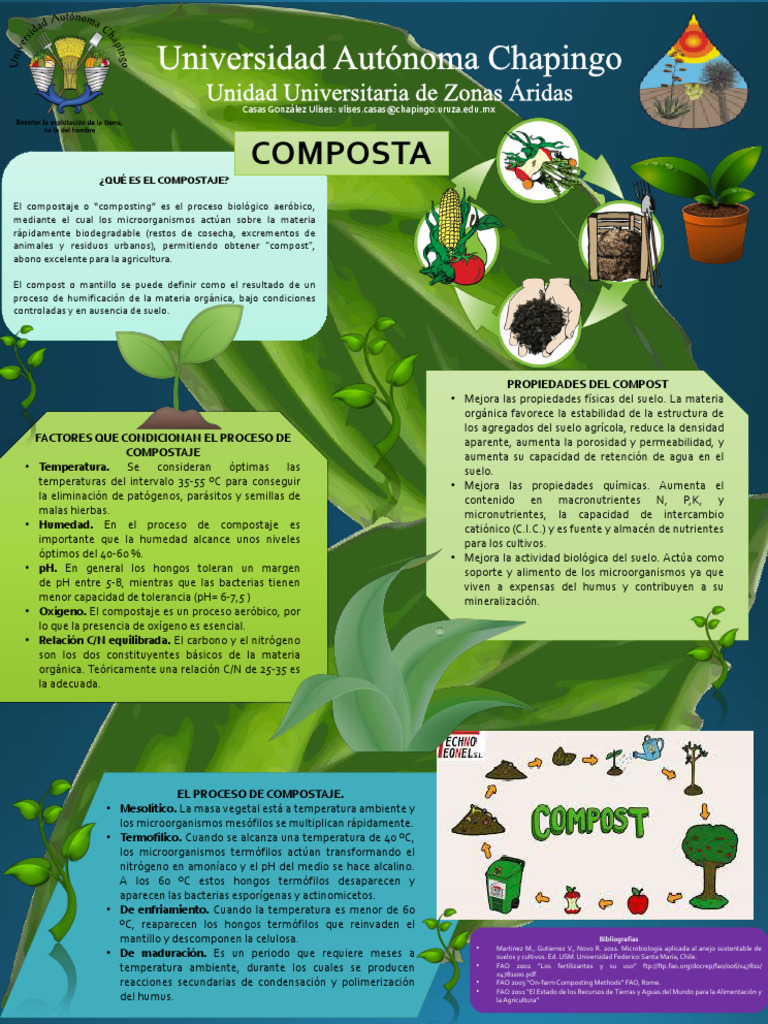 Cartel Compostaje | PDF | Compost | Agricultura