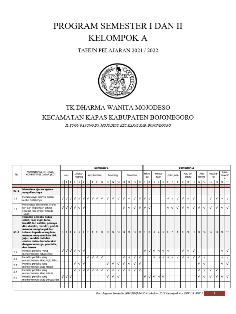 Prosem Paud Kurikulum 2013 KLP A - SMT 1,2 - Paud Jateng | PDF