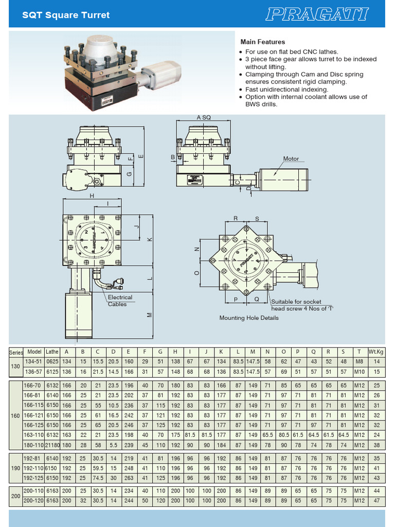 SQTP Turret Model | PDF | Equipment | Woodworking