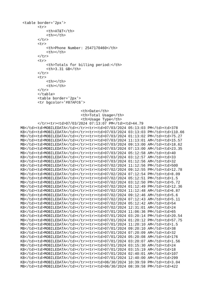 Data Pdf Computer Architecture Computer Hardware