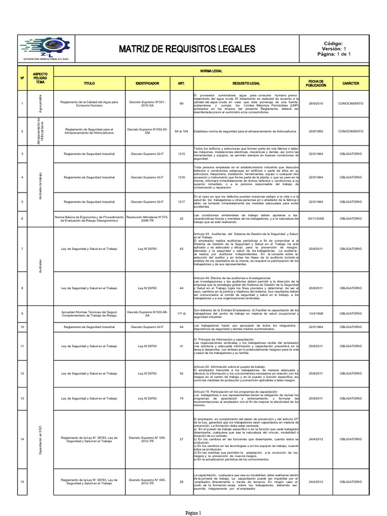 Matriz de Requisitos Legales | PDF | Seguridad y salud ocupacional